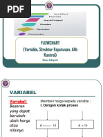 Flowchart Struktur Percabangan - 4 | PDF
