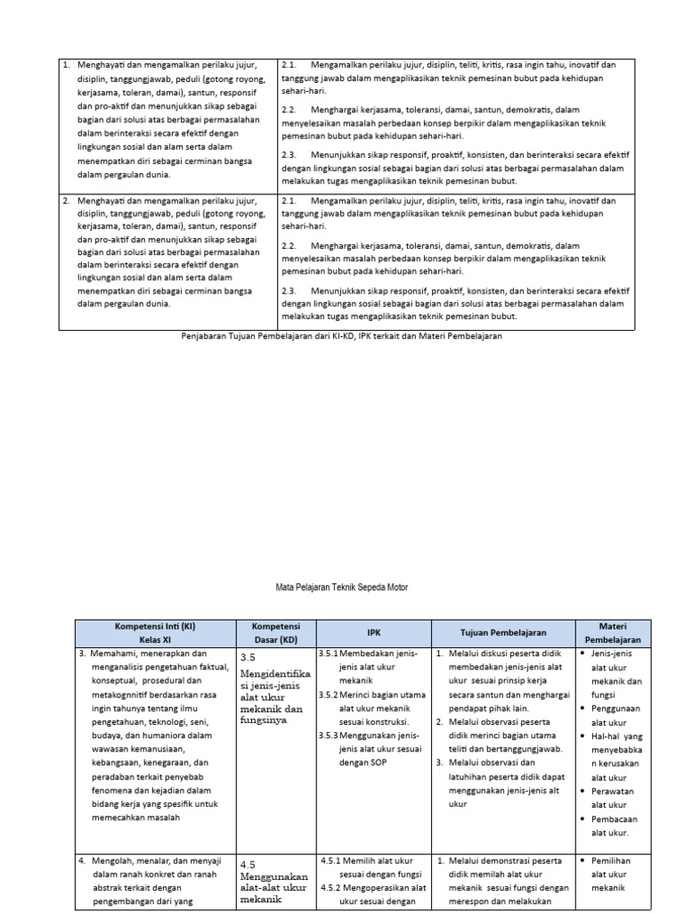 Template Lembar Kerja | PDF | Seni | Komputer