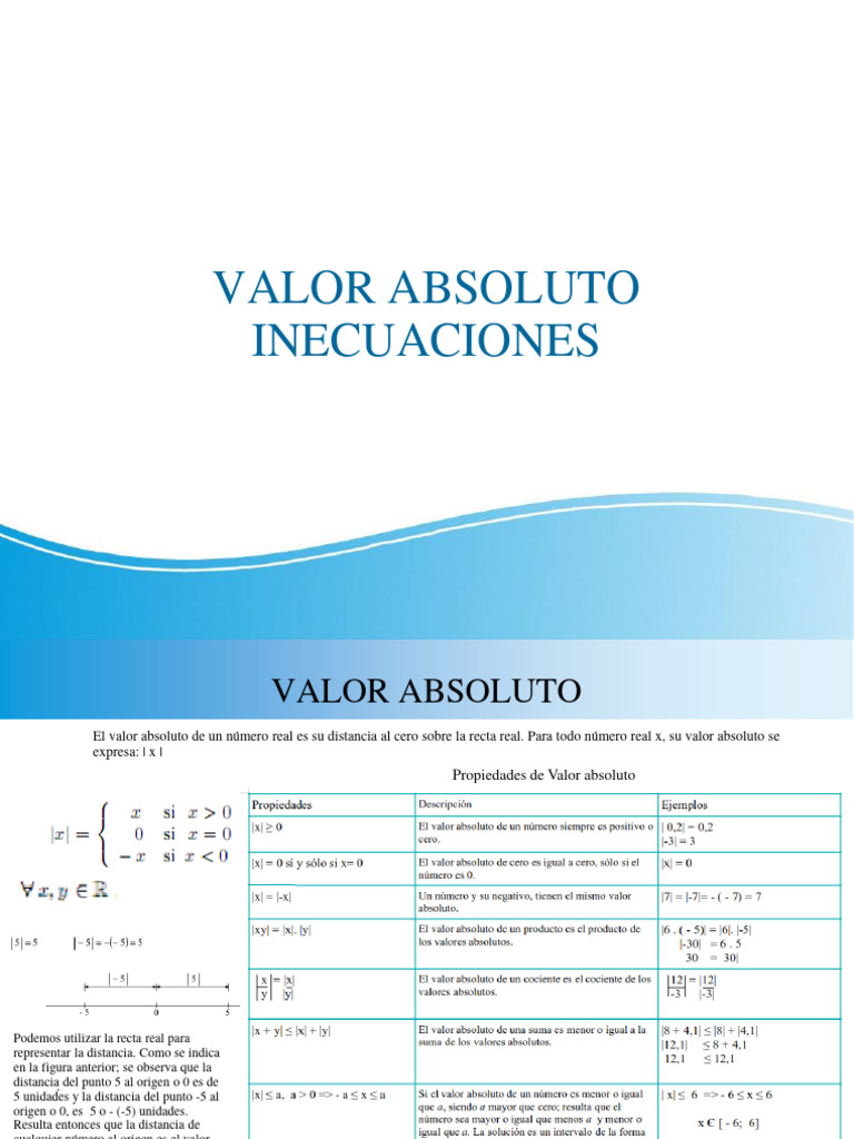 Valor Absoluto: Propiedades y Resolución | PDF