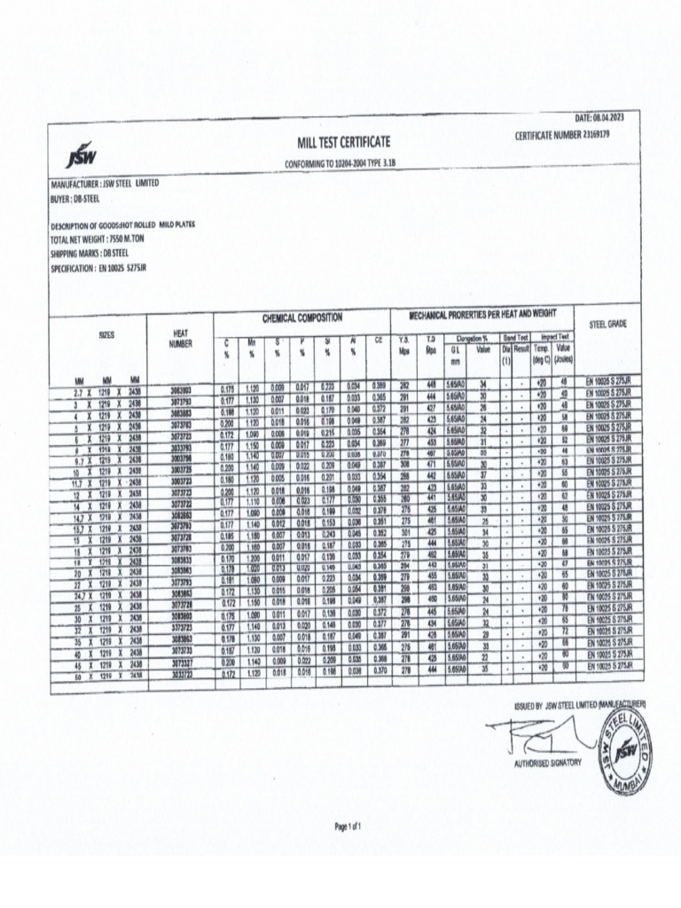 JSW Various S275JR 23-09 | PDF