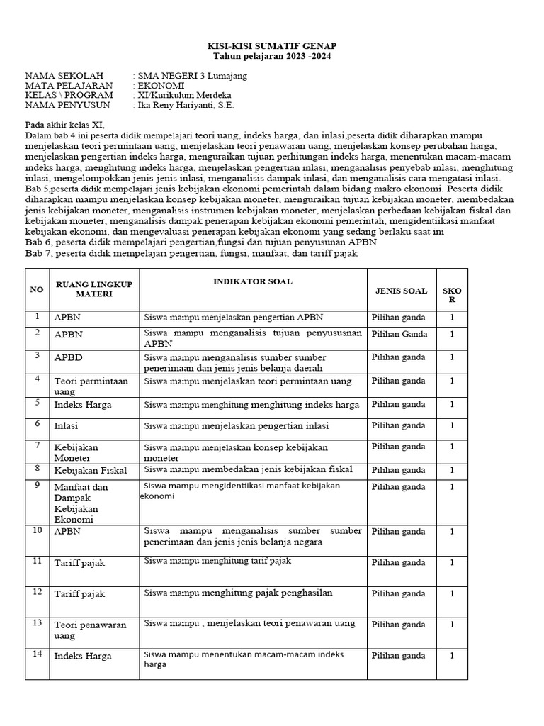 Kisi-Kisi Ekonomi Kelas XI | PDF