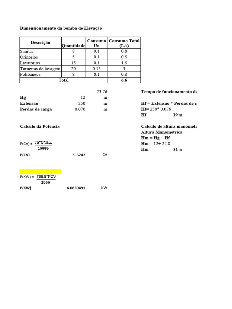 Dimensionamento | PDF