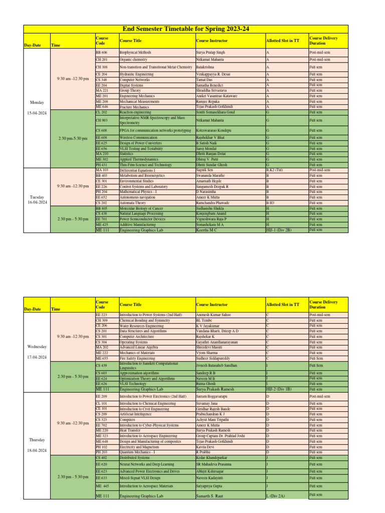 End Sem Timetable For Spring 2023-24 - 0 | PDF | Scanning Electron ...