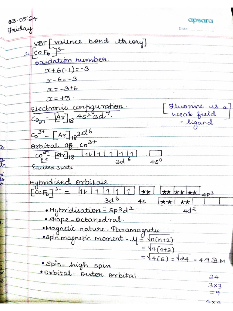 Coordination Compounds VBT Theory | PDF
