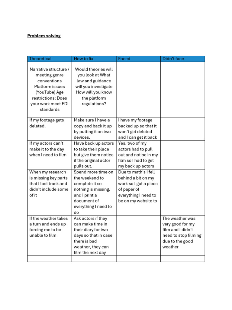 problem solving | PDF