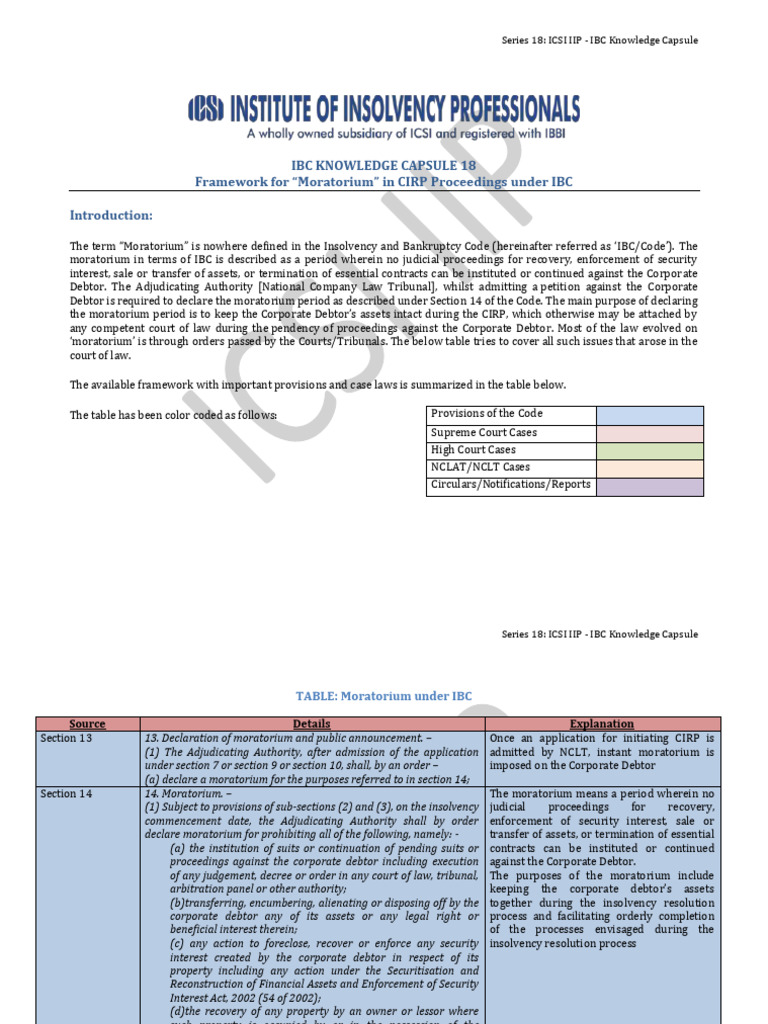 16331593741467IBC Knowledge Capsule 18 | PDF | Bankruptcy | Insolvency