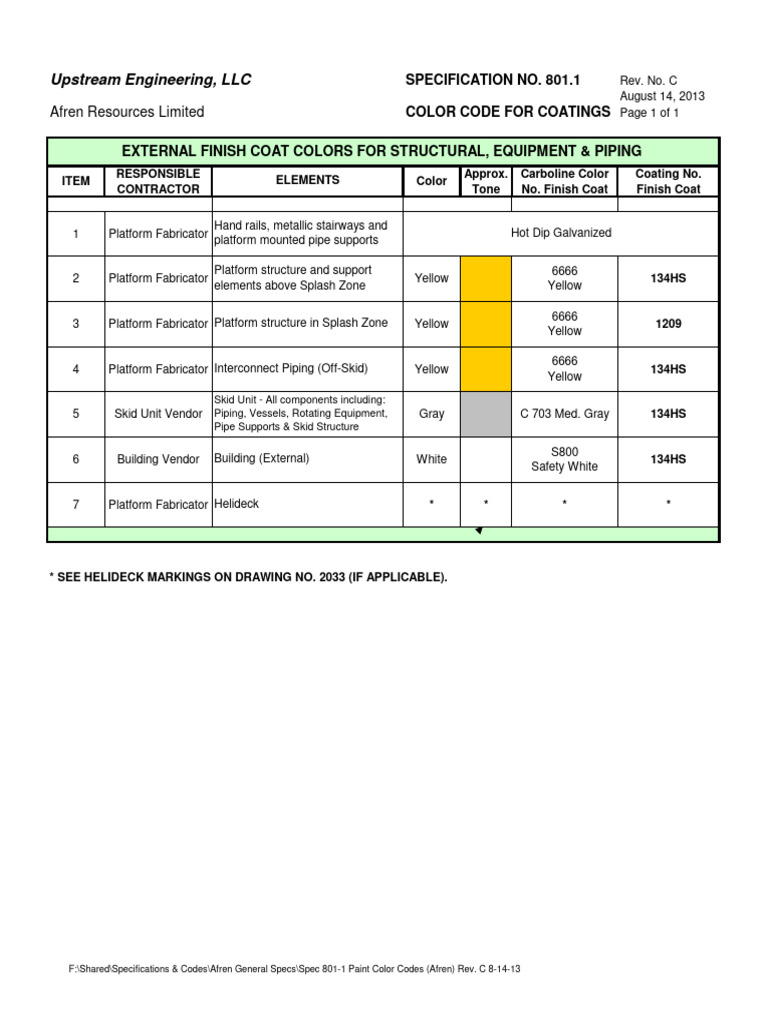 Afren Paint Color Codes Specification | PDF | Industrial Processes ...