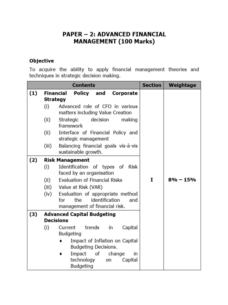 CA Final AFM Chapter Weightage | PDF | Valuation (Finance) | Derivative (Finance)