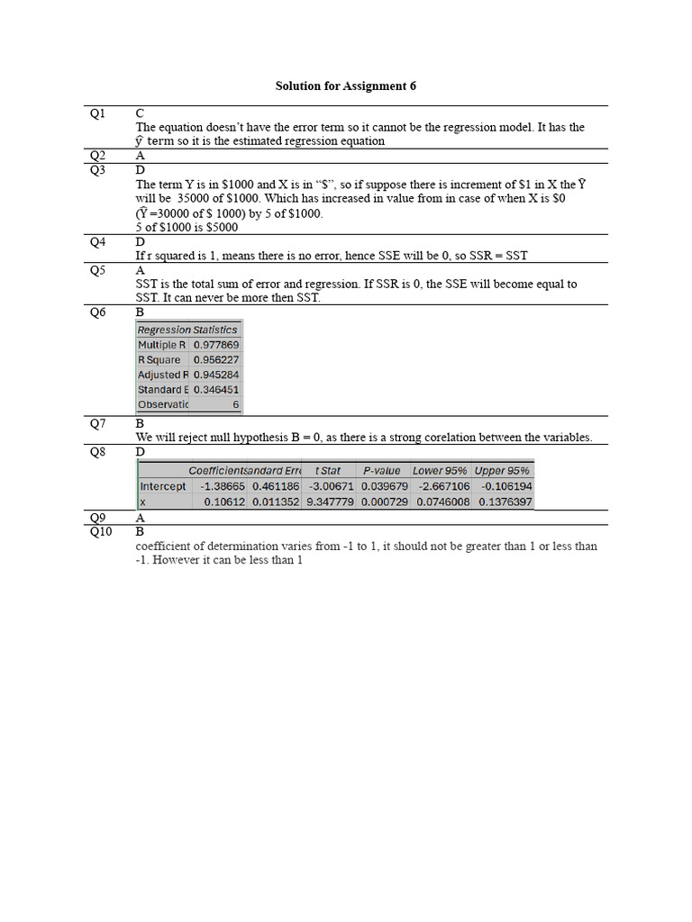 Solution For Assignment 6 | PDF
