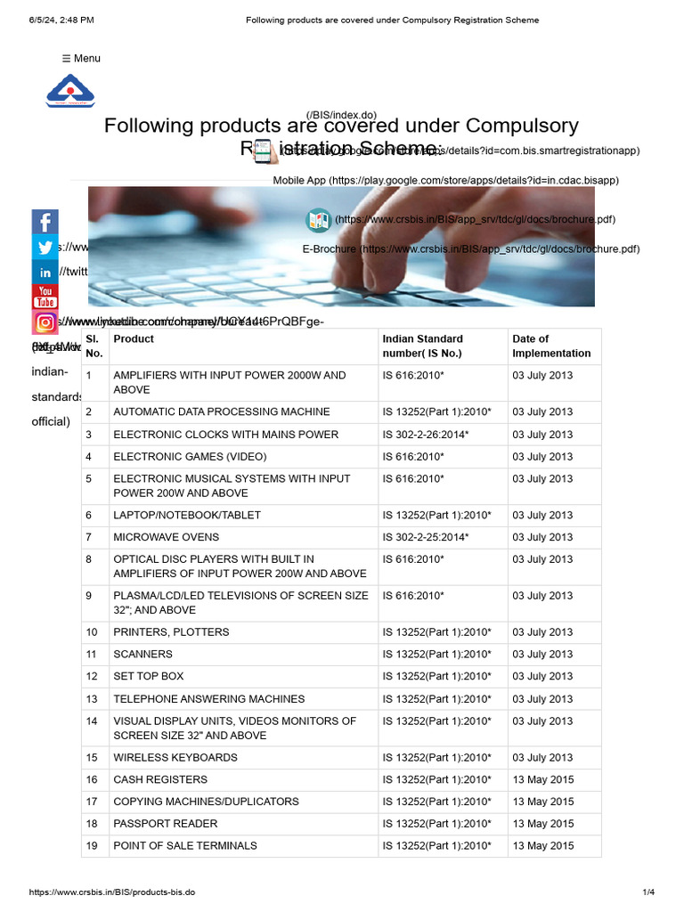 Following Products Are Covered Under Compulsory Registration Scheme ...