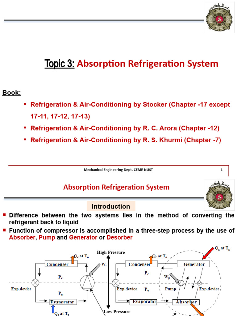 Topic 3 - Absorption Refrigeration Cycles | PDF | Refrigeration ...