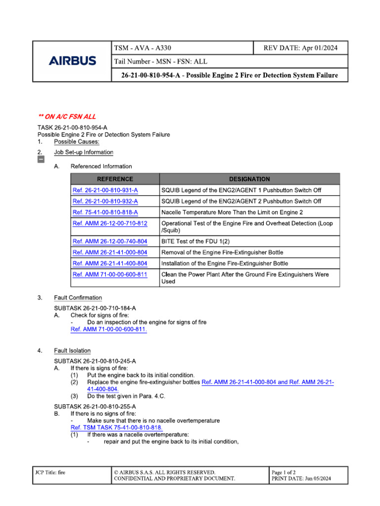 A330 Maintenance Tasks | PDF