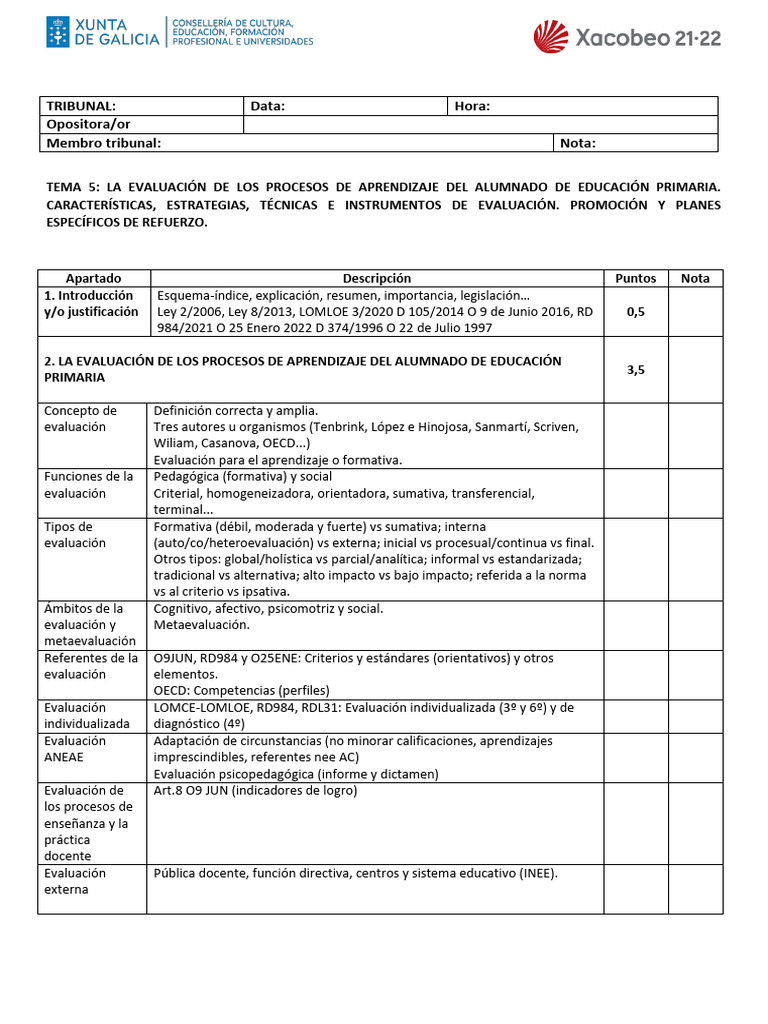 Rúbrica tema 5 oposiciones primaria Galicia | Descargar gratis PDF ... Rúbrica tema 5 oposiciones primaria Galicia | Descargar gratis PDF ...