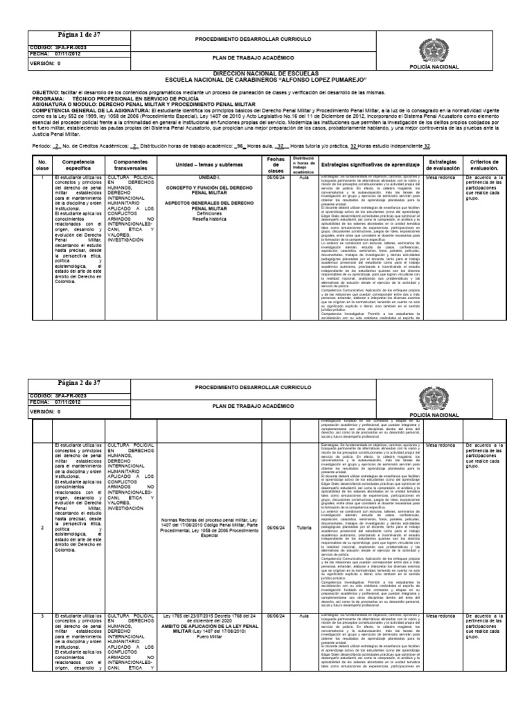 PLAN DE TRABAJO DERECHO PENAL MILITAR Y PROCEDIMIENTO PENAL MILITAR DRA CLAUDIA AMEZQUITA ...