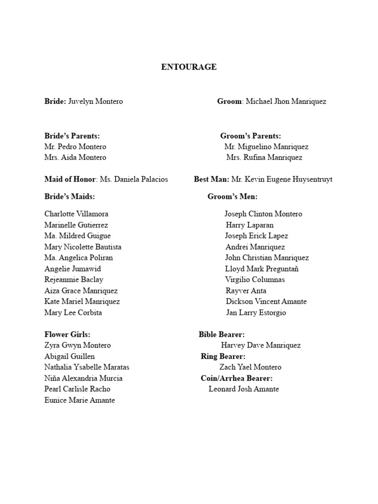 ENTOURAGE Manriquez Montero | PDF | Social Science