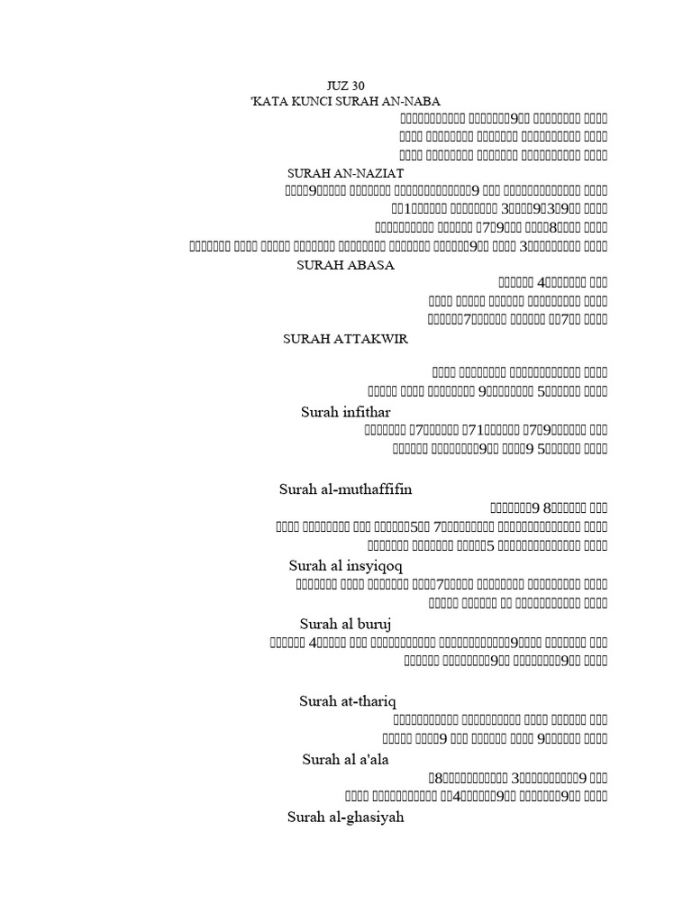 JUZ 3 | PDF | Quran | Islam