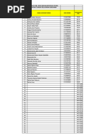 Direktori Npra | PDF