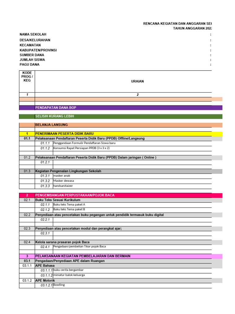 Arkas Bop TK Buol | PDF