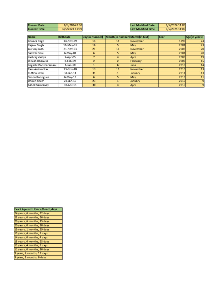 Date Functions Pdf