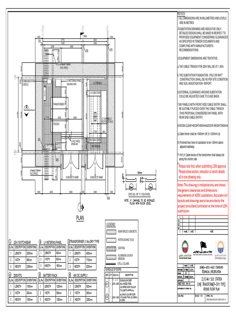 Substation Layout & Equipment Dimensions | PDF
