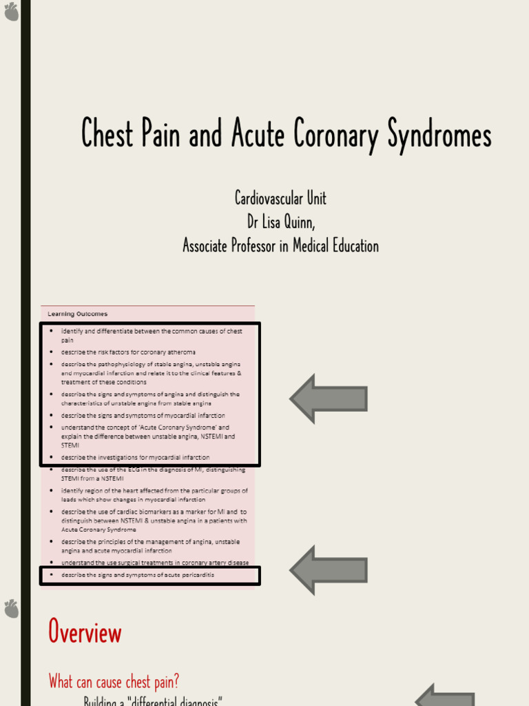 Chest Pain and ACS_2024 | PDF | Myocardial Infarction | Coronary Artery ...