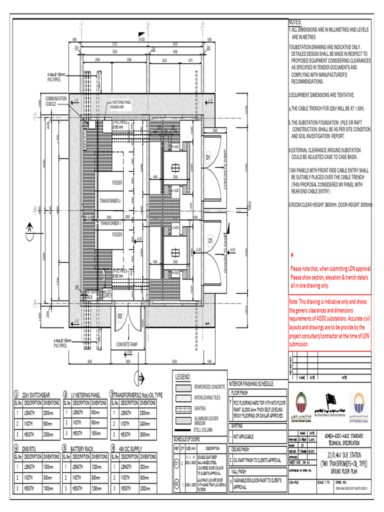 Substation Equipment Dimensions and Layout | PDF | Building Engineering