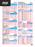 Cat Stepn Components MS21266 BACG20Z Data Sheet | PDF | Chemical ...