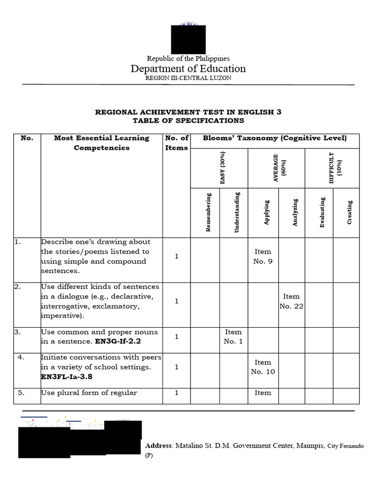 Grade 3 Regional Achievement Test Specs | PDF | English Language ...