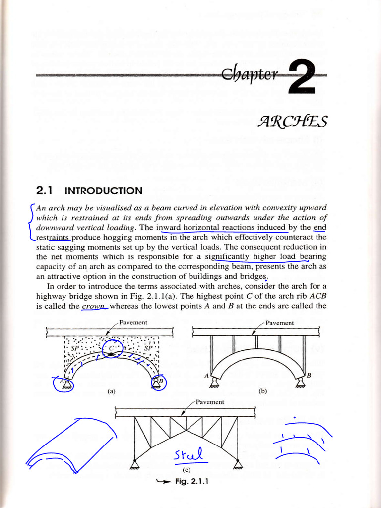 Arch-Introduction-class | PDF