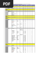 Superstructure Notes | PDF | Concrete | Personal Protective Equipment