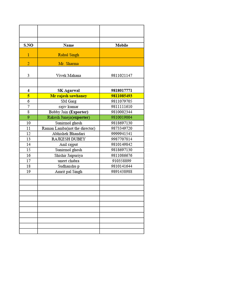 Akshara Follow Ups | PDF