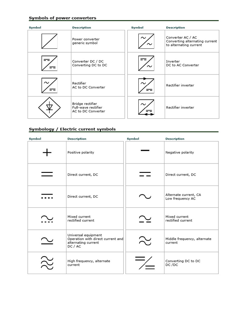 ANSI Symbols | PDF | Transformer | Rectifier