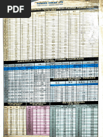 Metric Thread Dimensions - Bolt Sizes Chart For M1.6 To M69 Screws ...