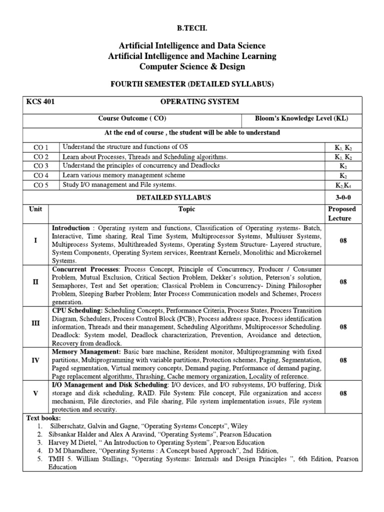 4th Sem Syllabus | PDF