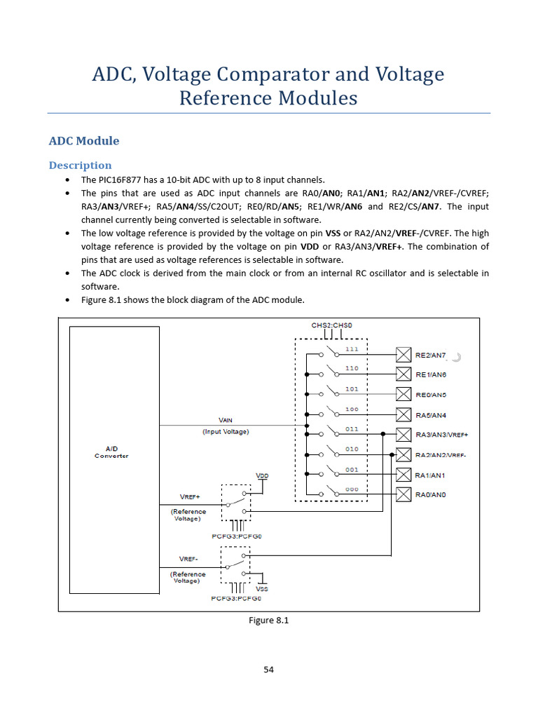 08 ADC and Compare modules | PDF | Analog To Digital Converter ...
