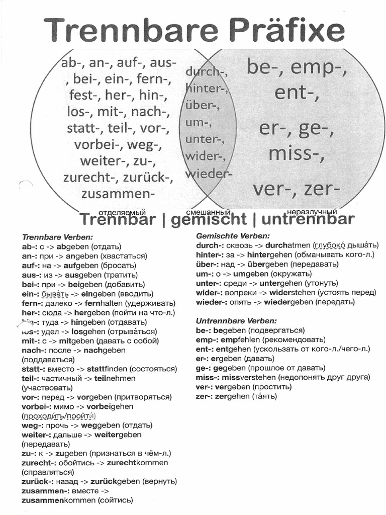 Trennbare Präfixe | PDF