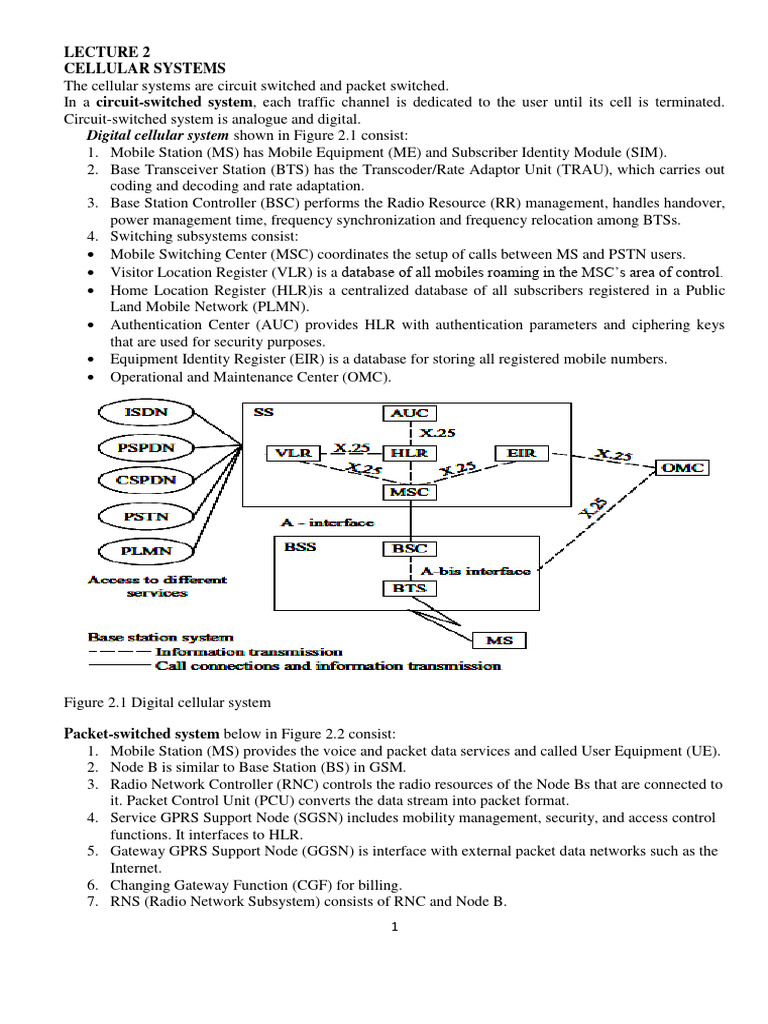 L2_CELLULAR__SYSTEMS | PDF | Cellular Network | Wireless