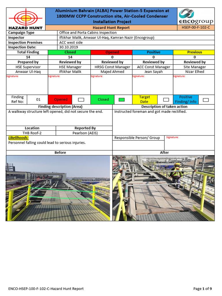 Hazard Hunt Report for ALBA Project | PDF