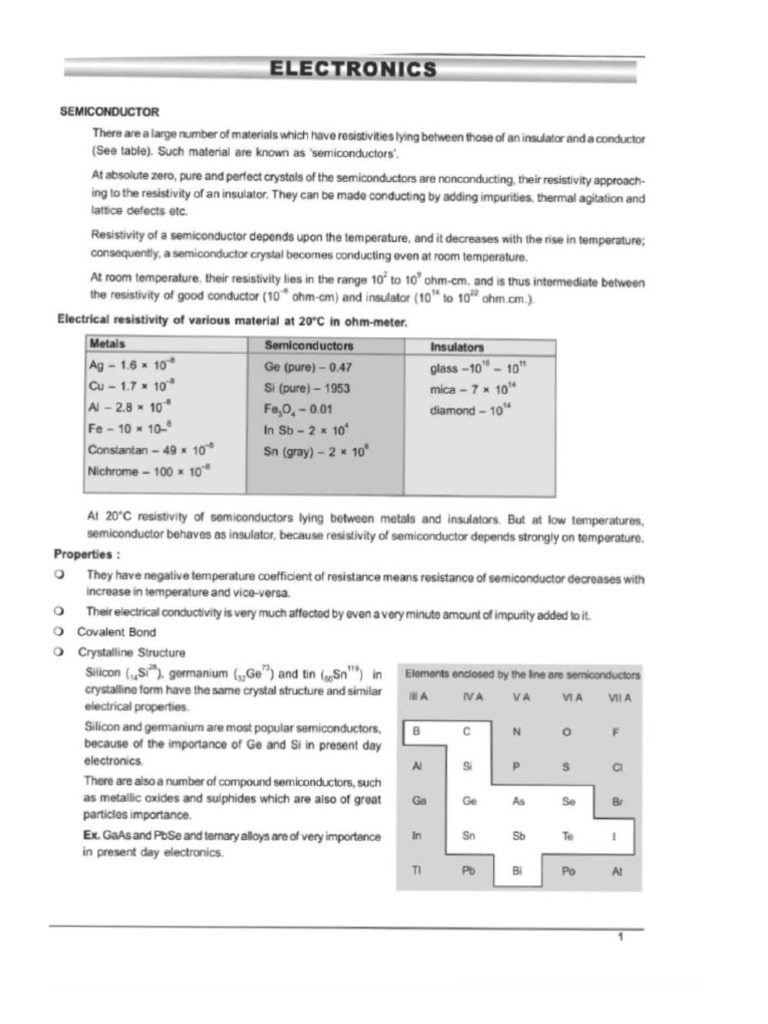 Unit8 Solid Electronic Material | PDF