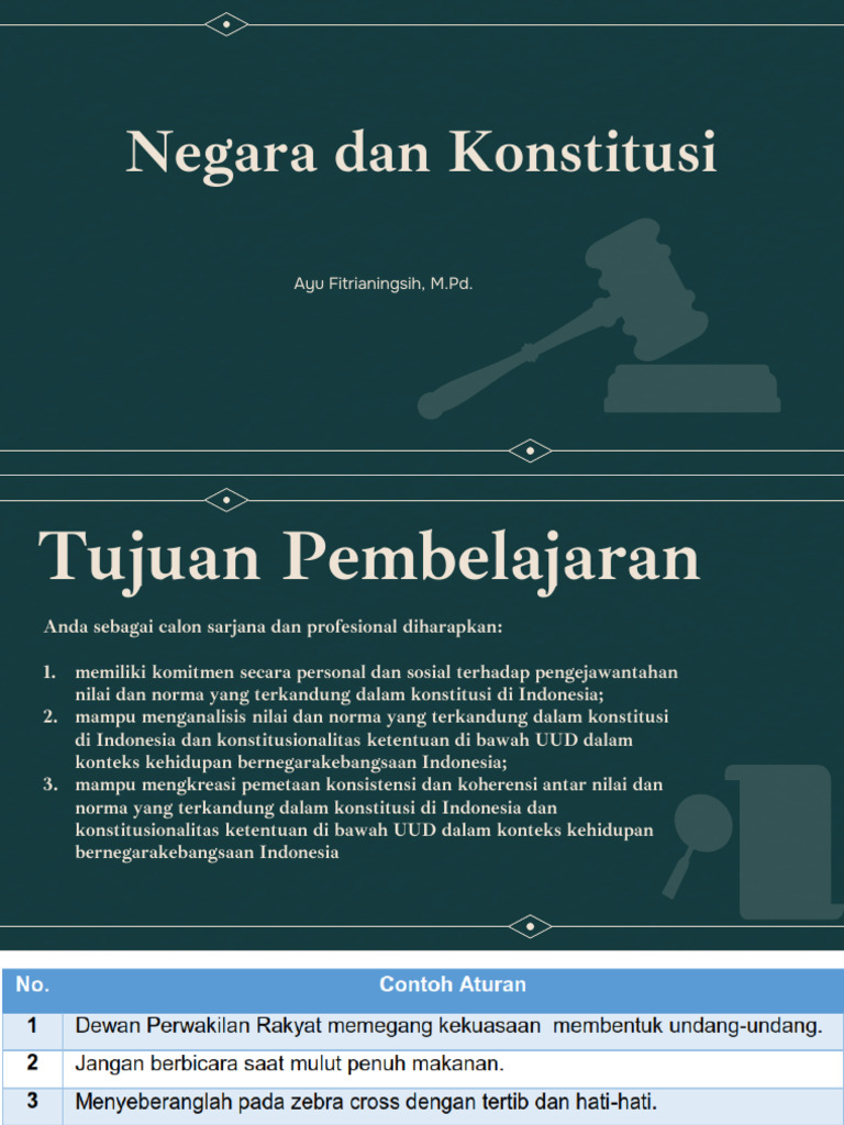 Negara Dan Konstitusi | PDF | Politik | Hukum