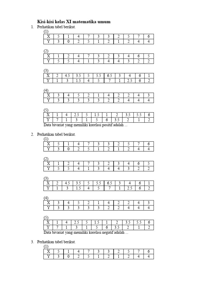 Kisi-Kisi Kelas XI Matematika Umum | PDF