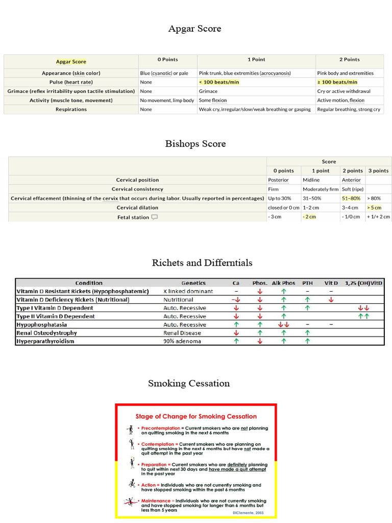 4 Apgar Score | Download Free PDF | Hepatitis | Pediatrics
