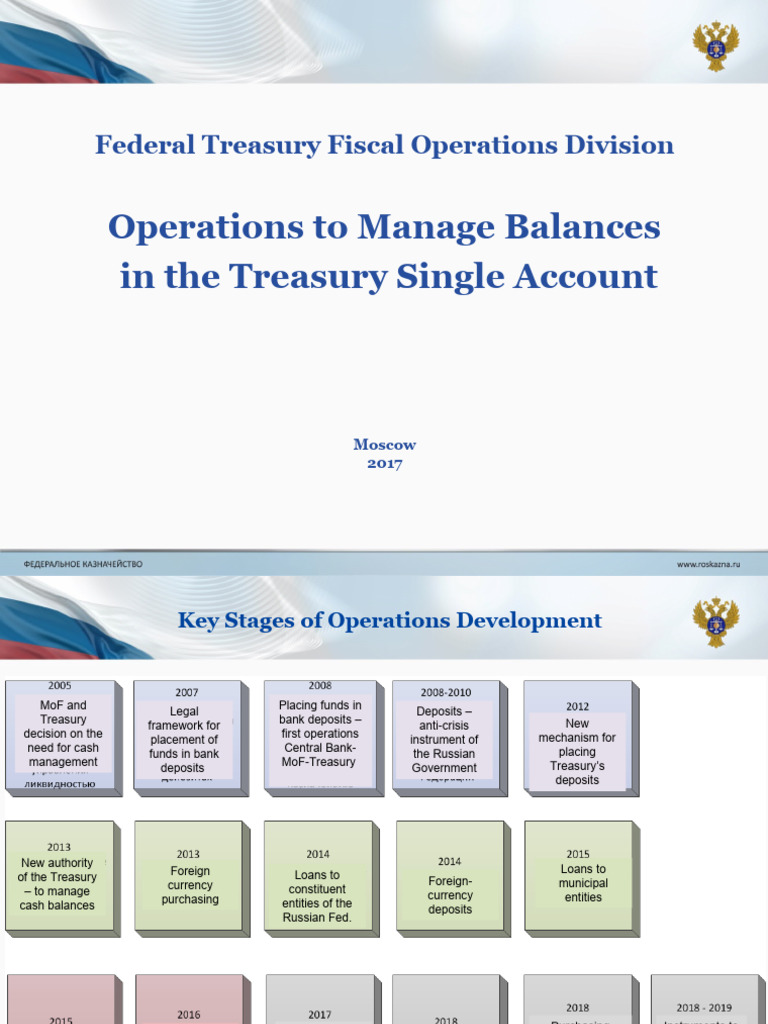 Treasury Cash Management Operations | PDF | Banks | Repurchase Agreement