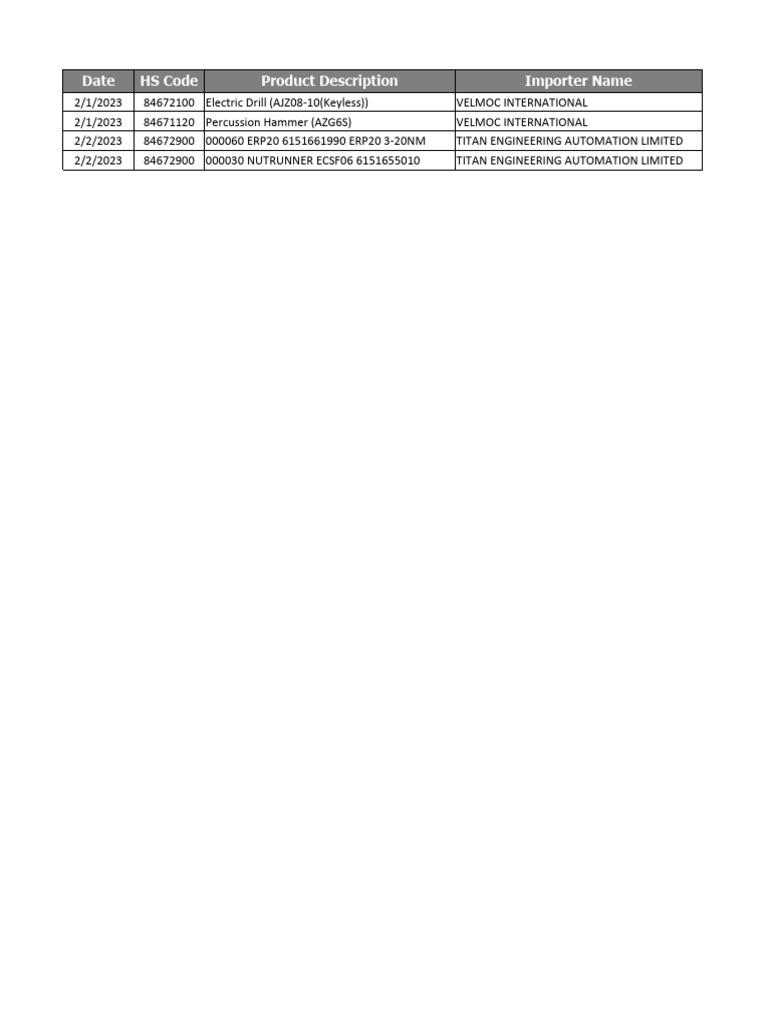 8467 Import Sample | PDF | Drill | Mechanical Engineering
