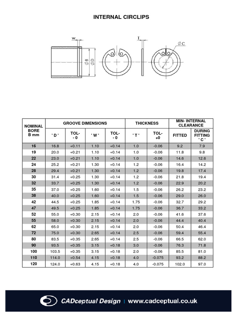 Circlips Download Original | PDF | Engineering Tolerance | Mechanical Engineering