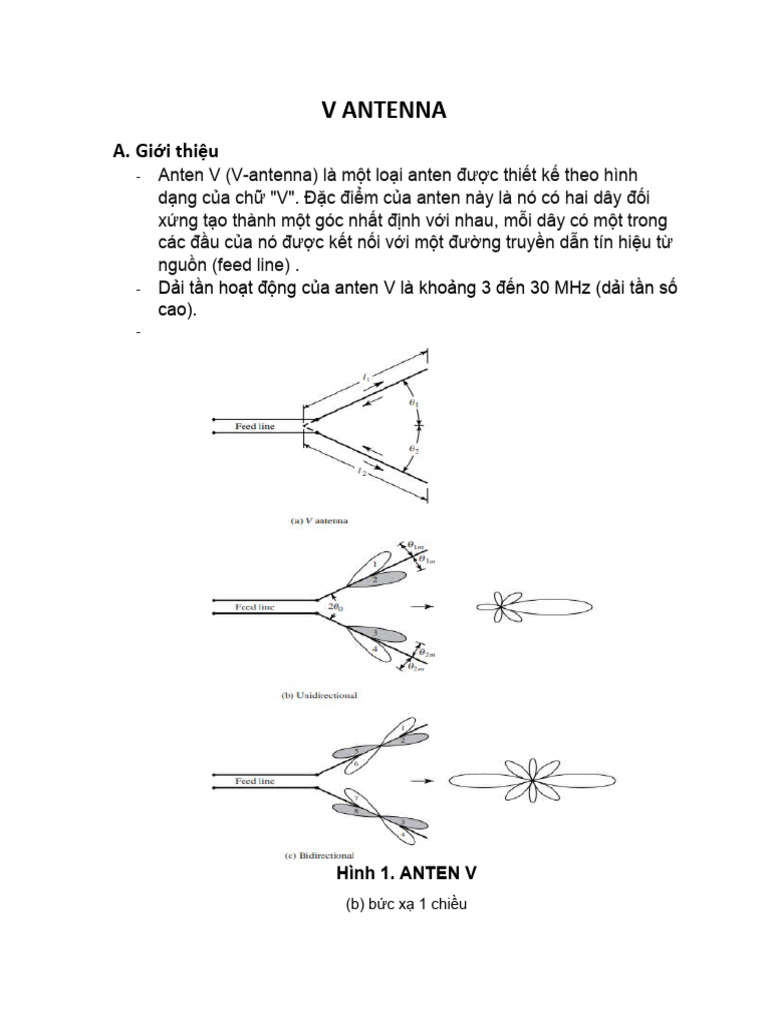 V Antenna | PDF