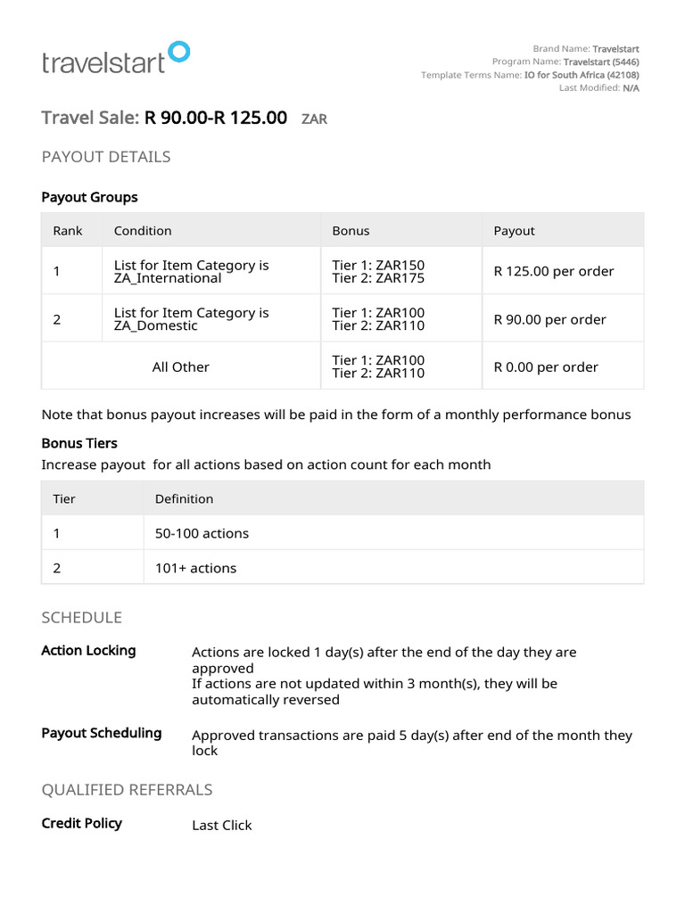 Travelstart TemplateTerms | PDF | Credit Card | Contractual Term