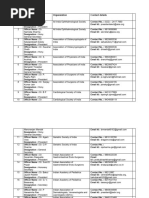GM Steroid Ladder | PDF | Topical Medication | Corticosteroid