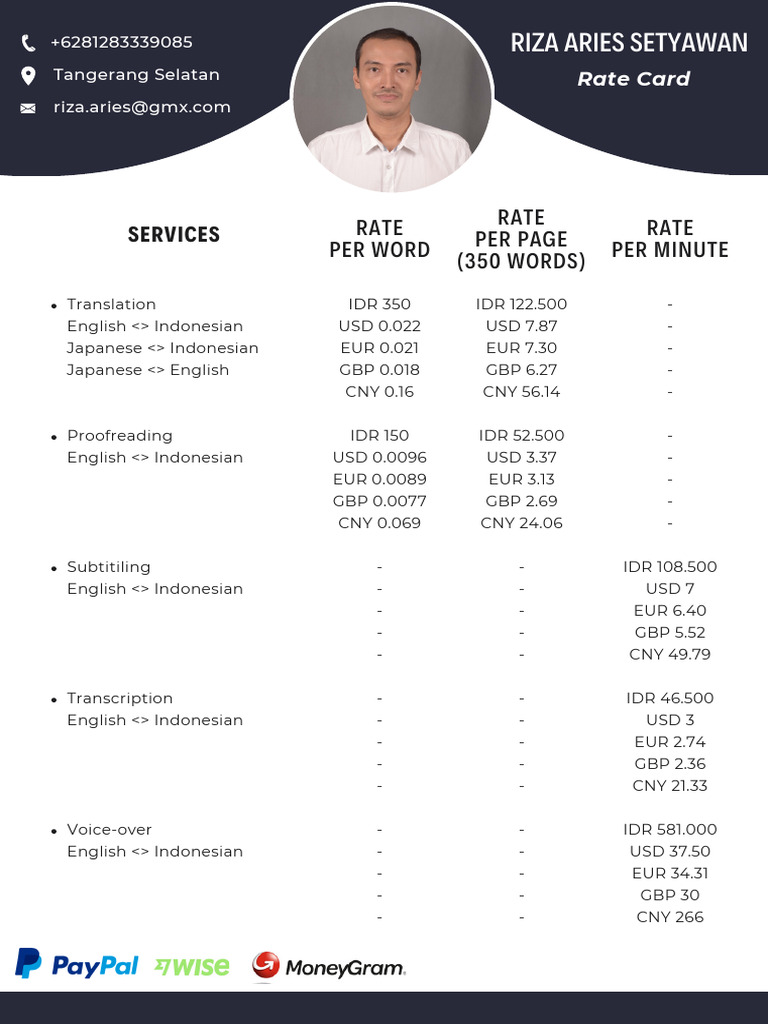 Riza - rate card | PDF