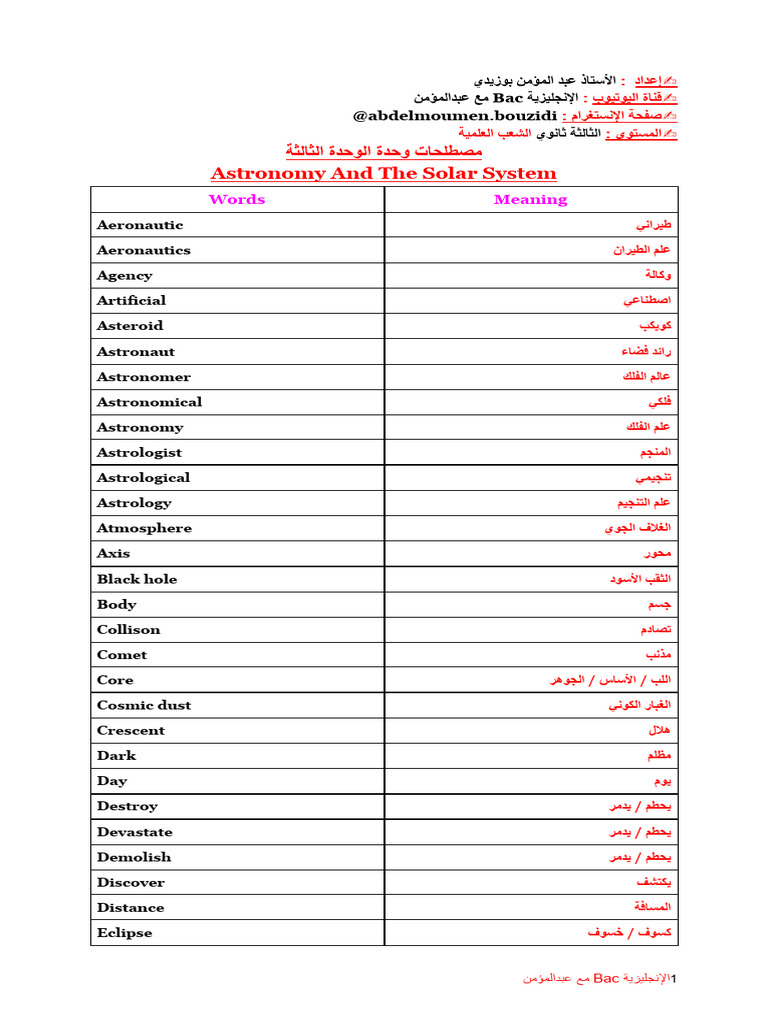Astronomy Word Meaning | PDF